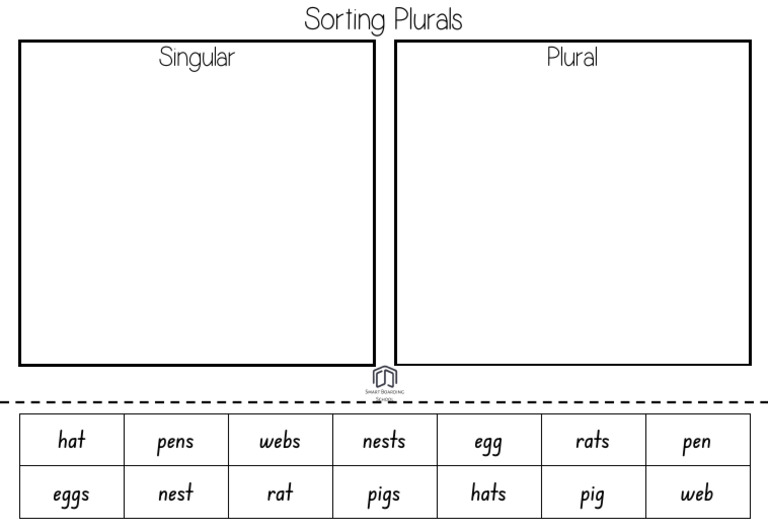 Sorting Plurals | PDF