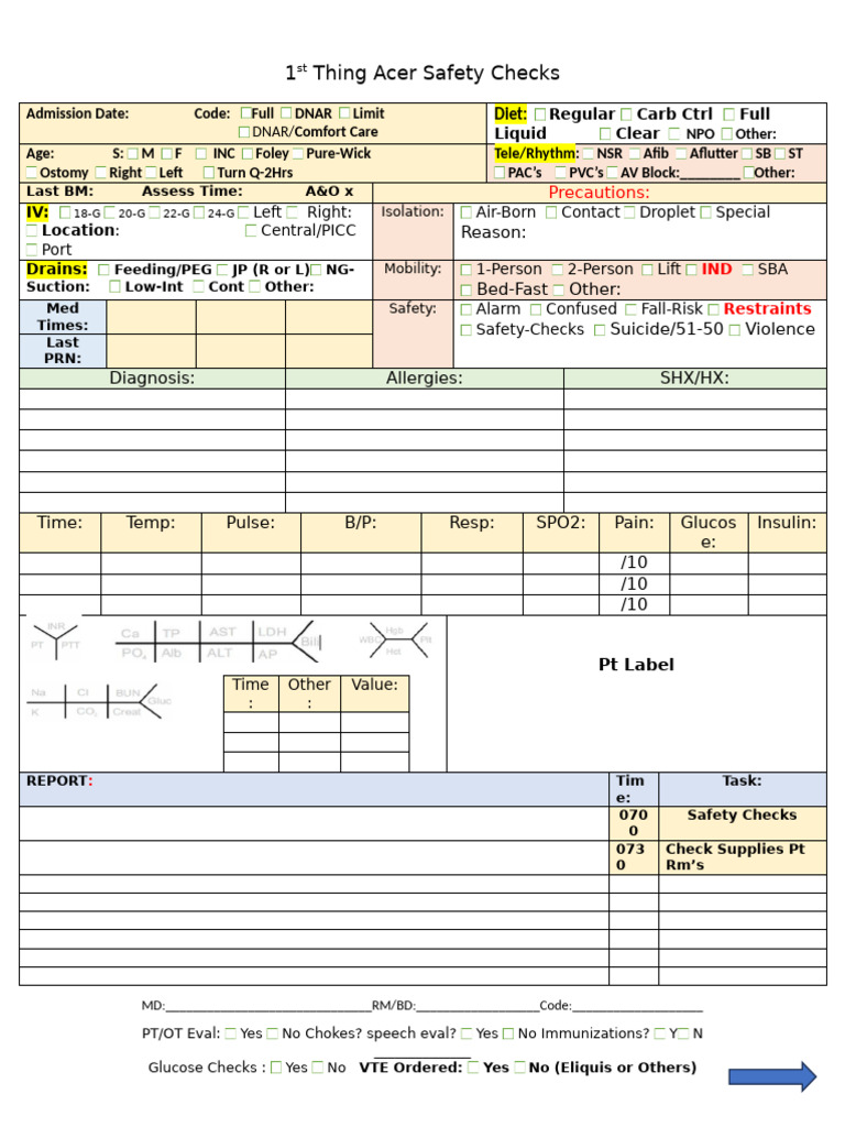 Report Sheet Idea MCU RN Pt 1 | PDF | Biochemistry | Chemistry