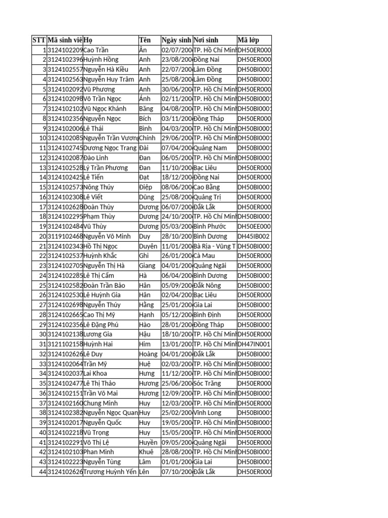 25d1mat50800106 - K 50-25. CT5.B 2307 | PDF
