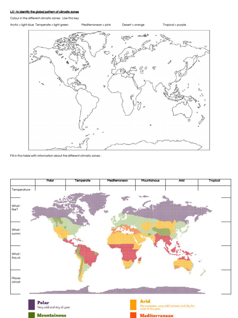 03 Climatic Zones | PDF
