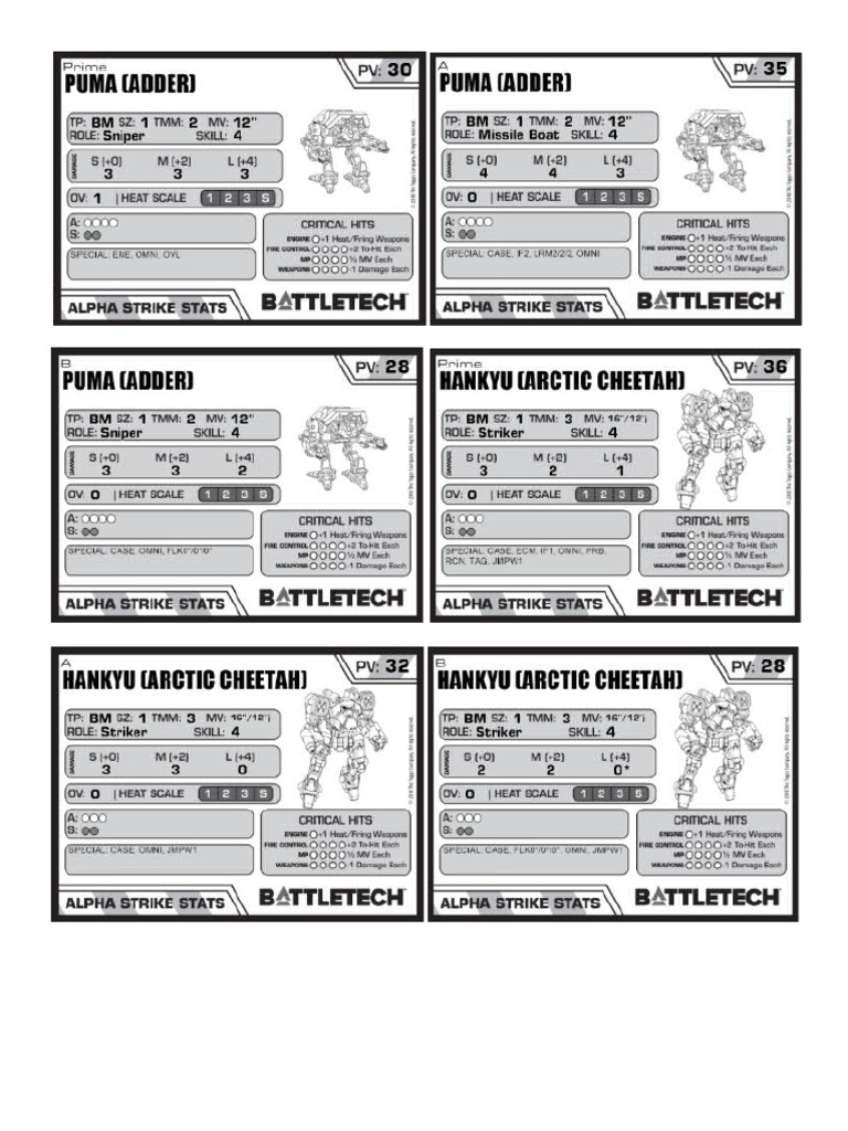 Alpha Strike Light Cards | PDF