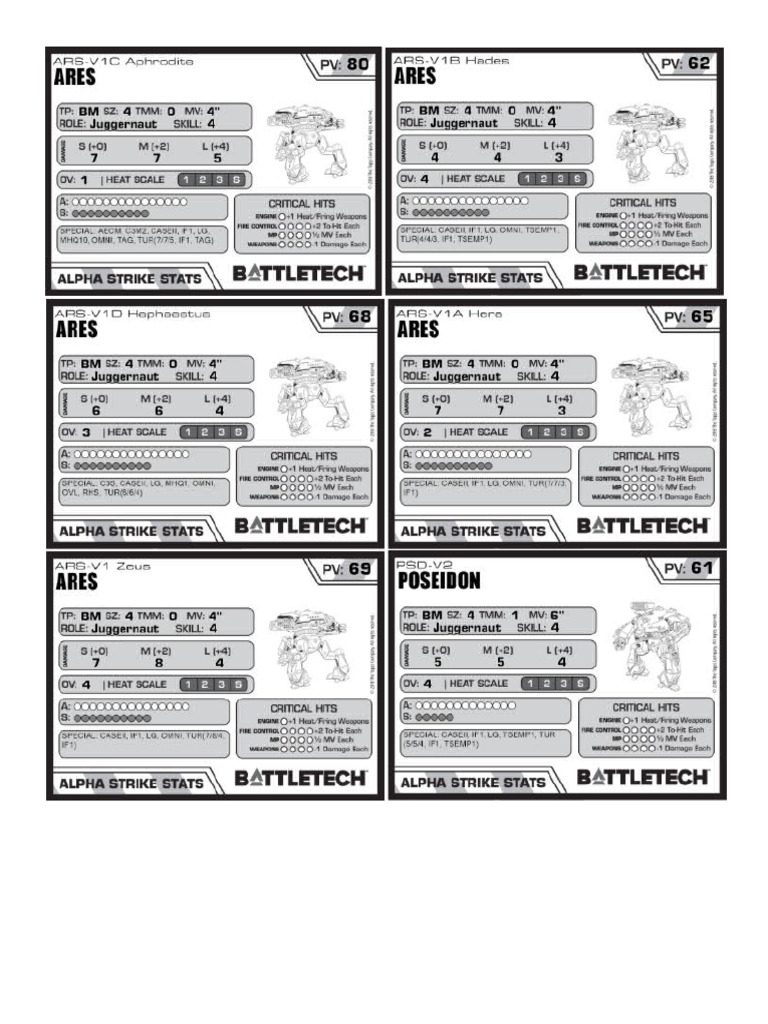 Alpha Strike Super Heavy Cards | PDF