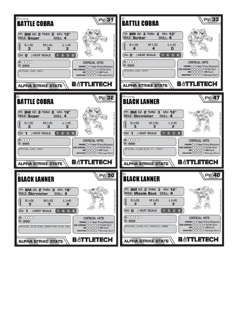 Alpha Strike Medium Cards | PDF