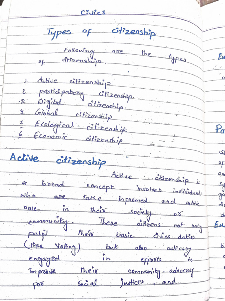 Types of Citizenship | PDF