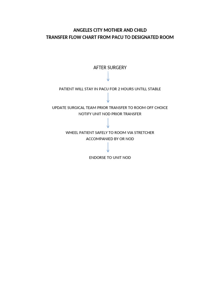 Pacu To Room Flow Chart Simplified Edited | PDF