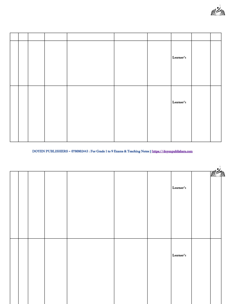 Grade 8 Mathematics Term II 2025 Schemes of Work | PDF | Area | Circle