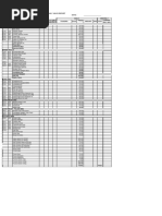 Selecta Ice Cream Price List 2025 | PDF | Food Ingredients | Foods