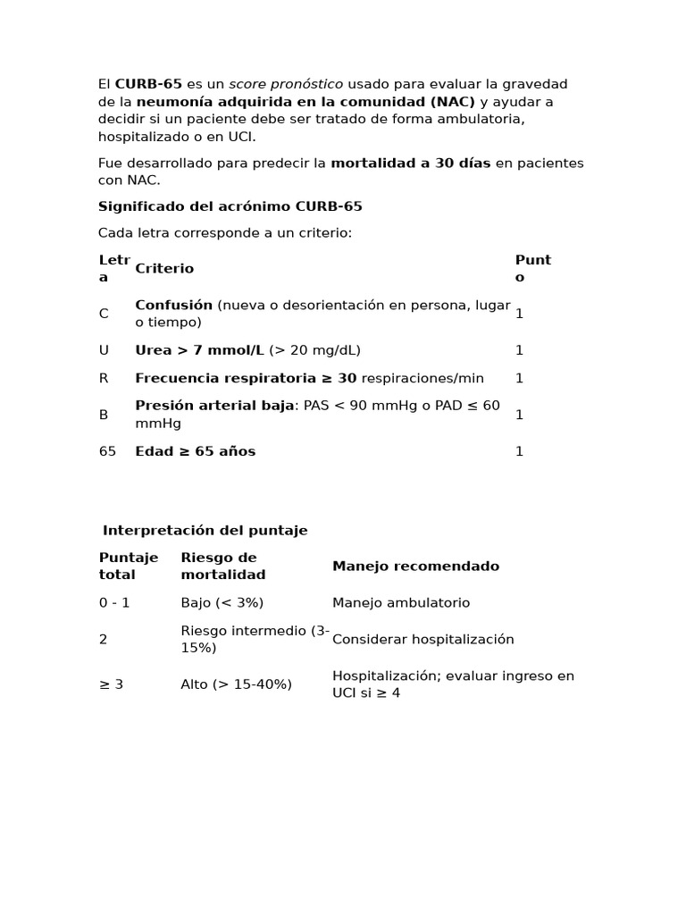 El CURB 65 | PDF | Neumonía | Enfermedades respiratorias