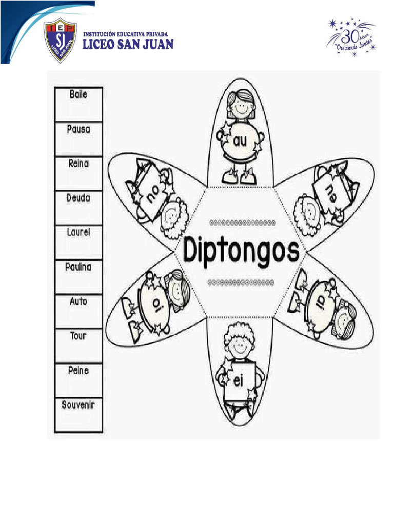 Hiatos y Diptongos Imprimir | PDF