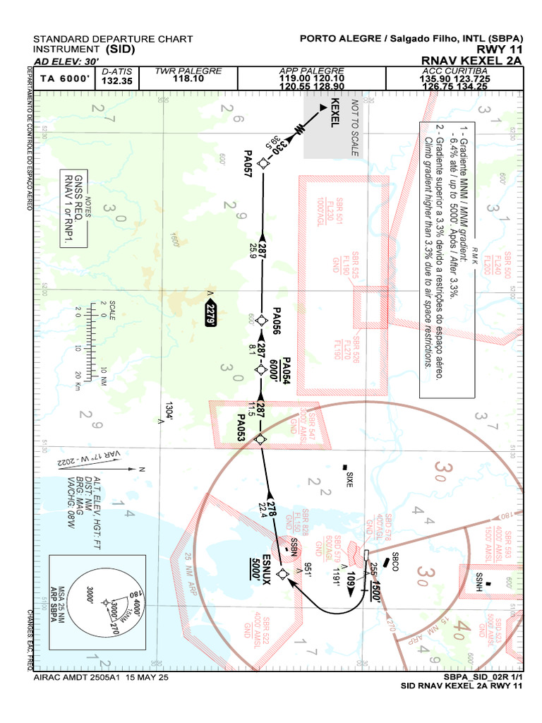 Porto Alegre SID RNAV KEXEL 2A Chart | PDF