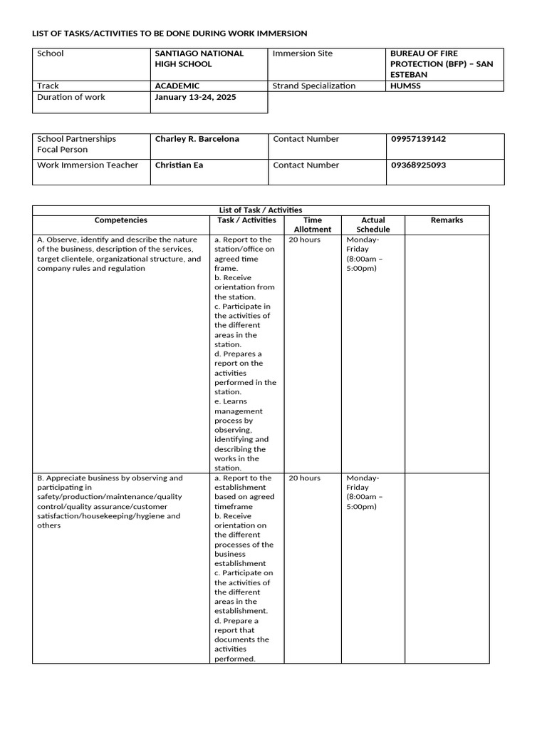 Annex C List of Task BFP | PDF | Skill | Business
