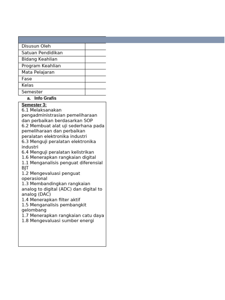 253 Qc1 Final Atp Edi Nur Rochman SMKN 1 Cimahi 12 Agt | PDF
