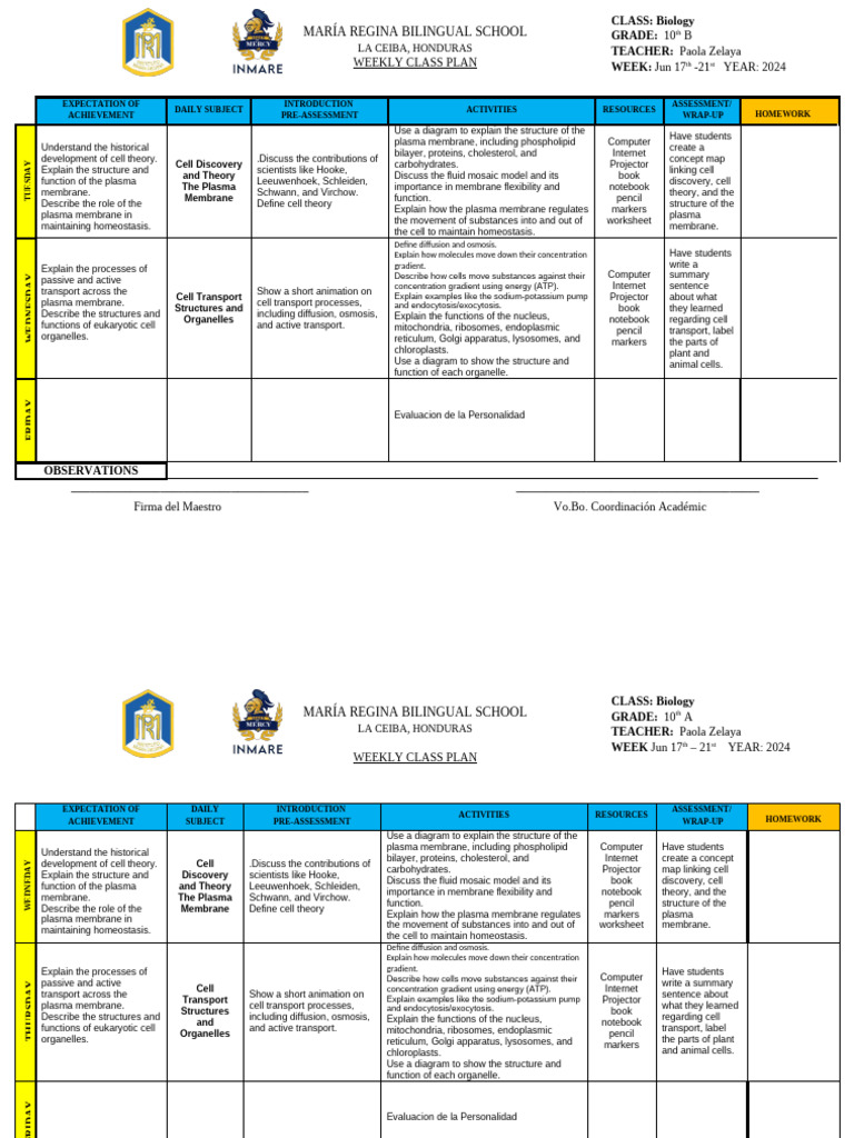 Weekly Biology Class Plan: Cell Theory & Transport | PDF | Cell ...