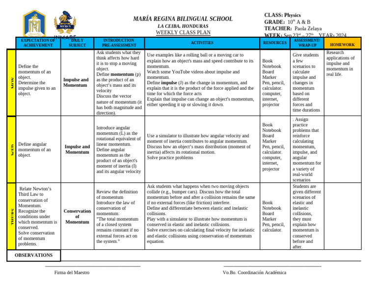Weekly Physics Class Plan: Momentum | PDF | Momentum | Force