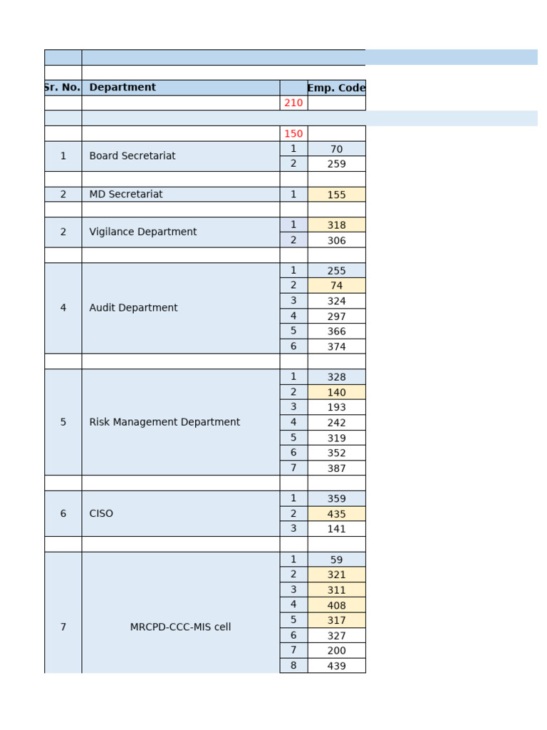 Regular Employee Pax List 30 June 2024 | PDF