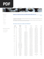 Identificar Bridas | PDF