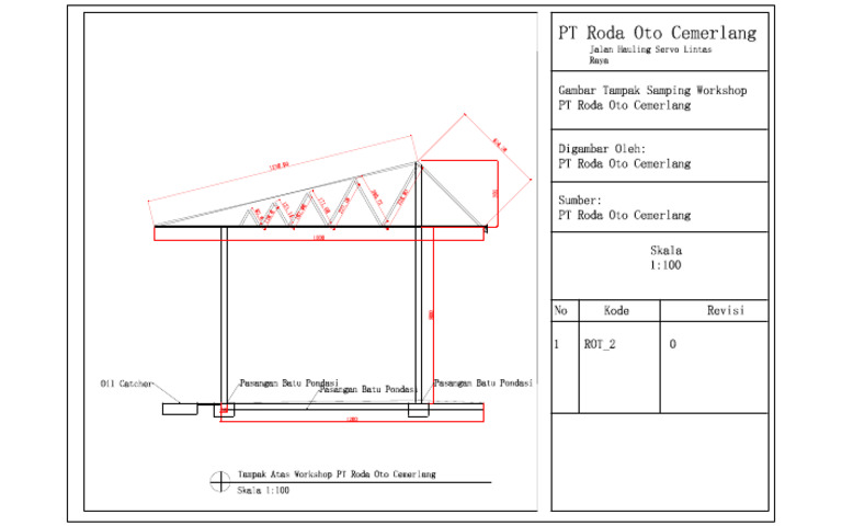 Workshop Project PT ROC | PDF