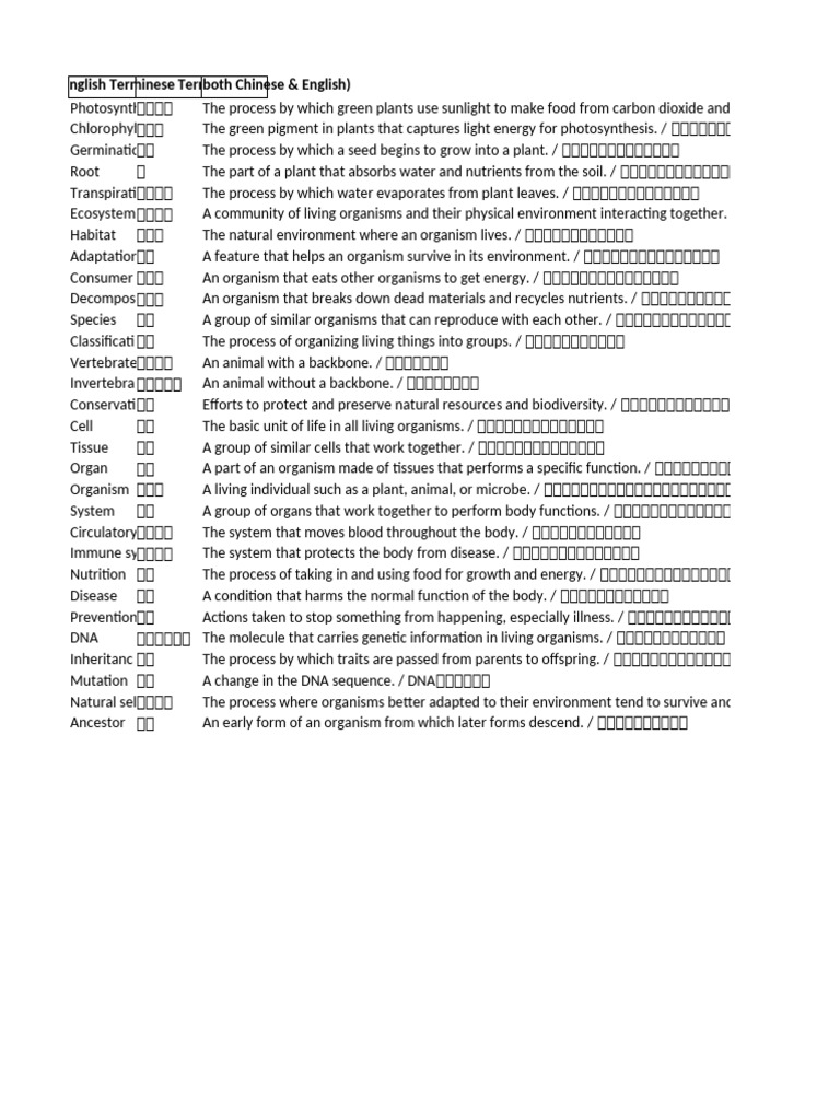 Bilingual Biology Vocabulary Table | PDF | Plants | Biology