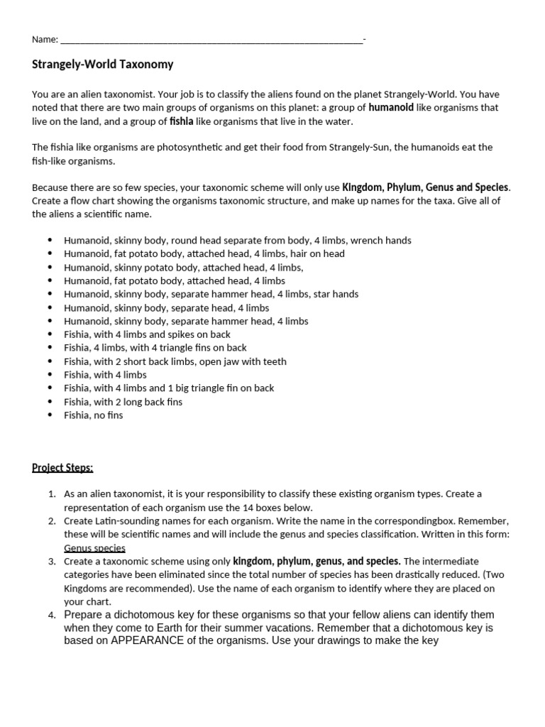 3 Strangely-World Taxonomy Project Students | PDF | Taxonomy (Biology ...