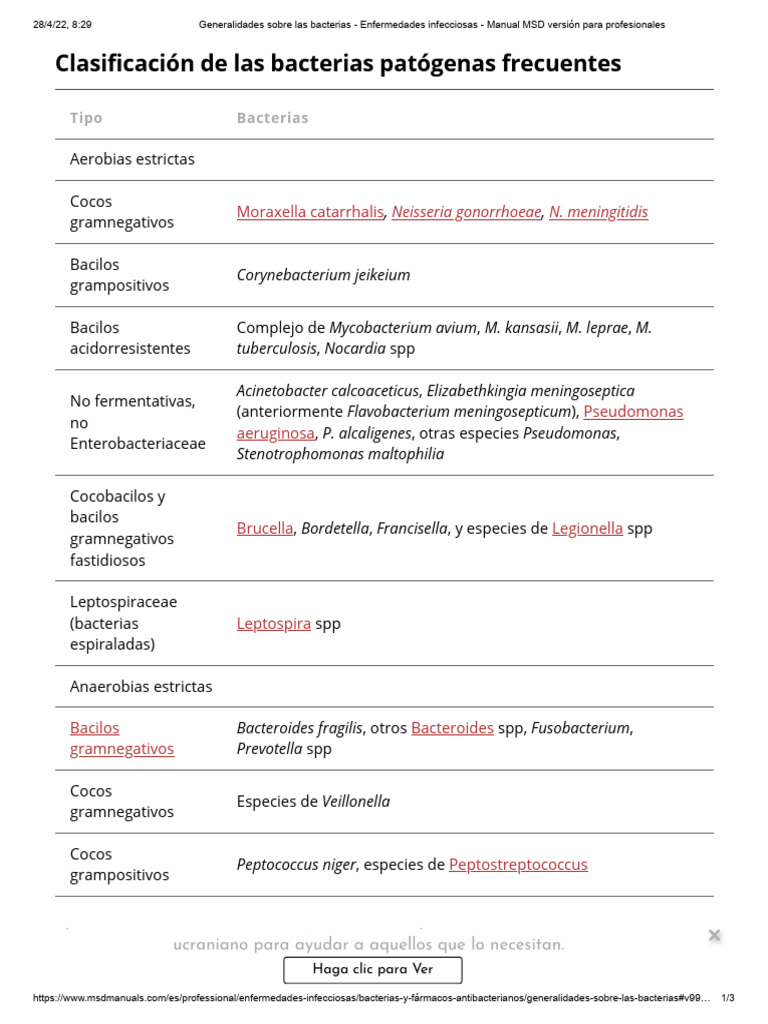 Generalidades Sobre Las Bacterias - Enfermedades Infecciosas - Manual ...