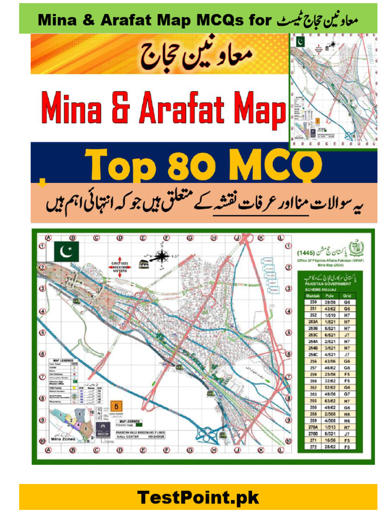 Mina and Arafat Map Related 2025 MCQs | PDF