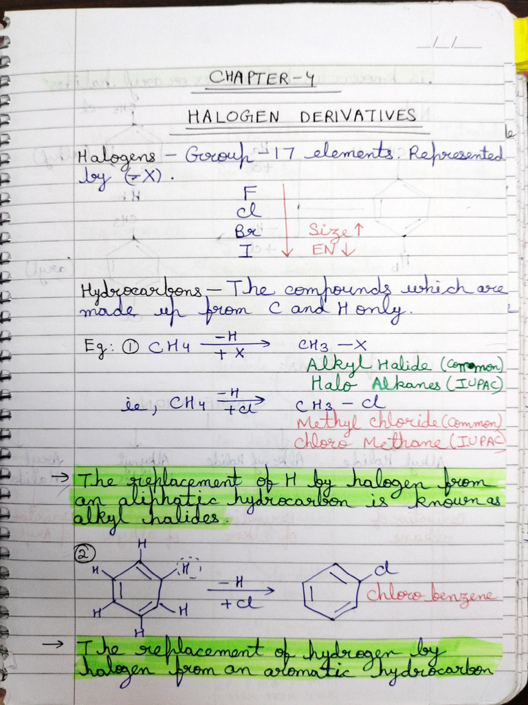 Halogen Derivative Sourjesh 1 | PDF