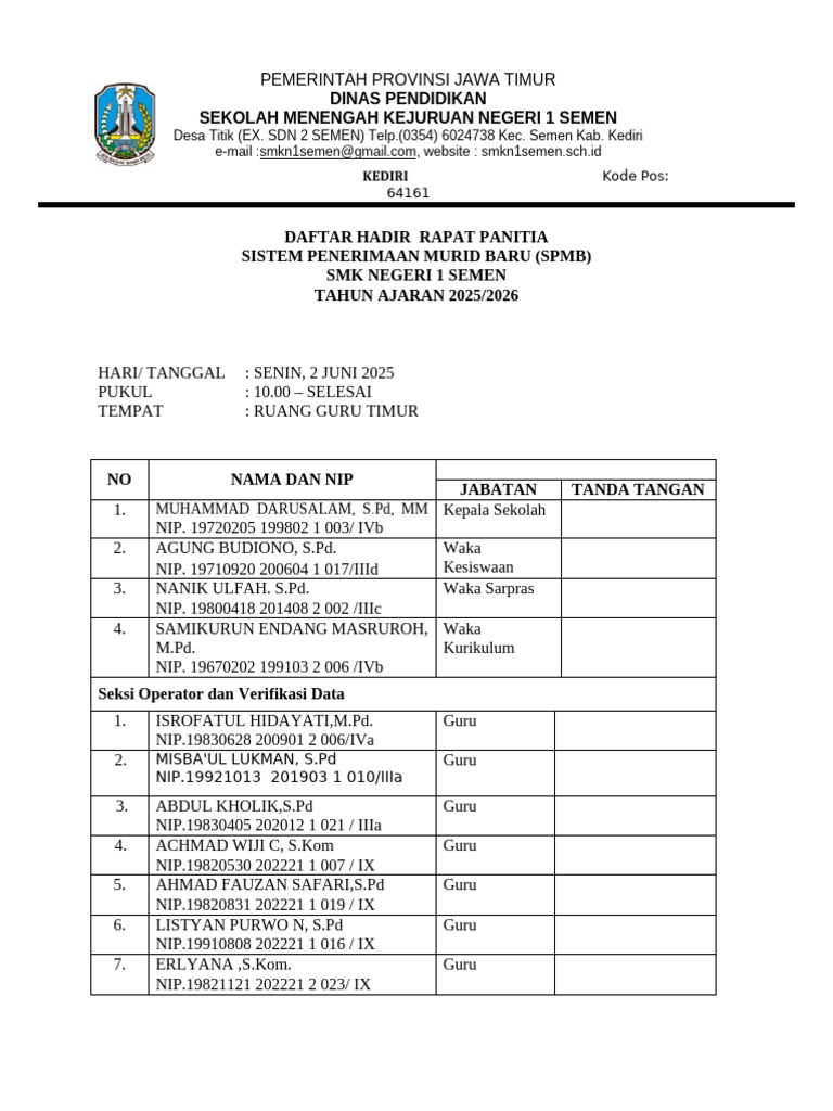 Daftar Hadir Rapat Panitia SPMB 2025-2026 | PDF
