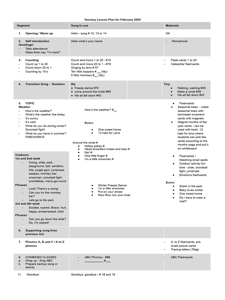 Nursery Lesson Plan For January 2025 (1) | PDF