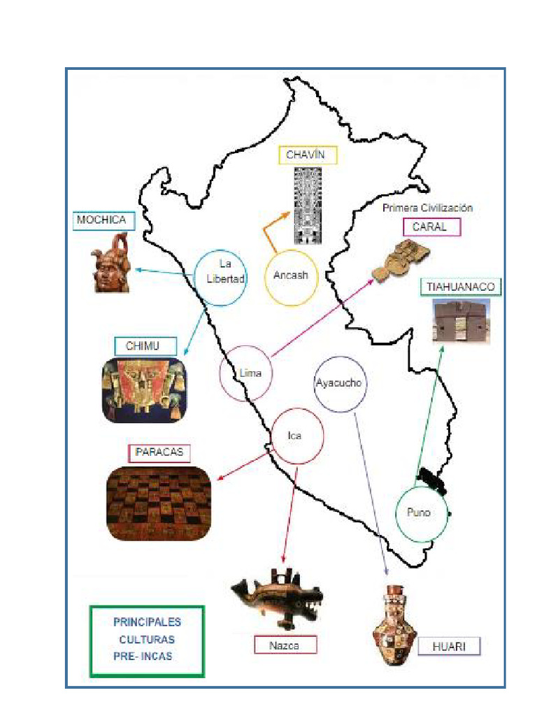 Culturas Pre Incas | PDF