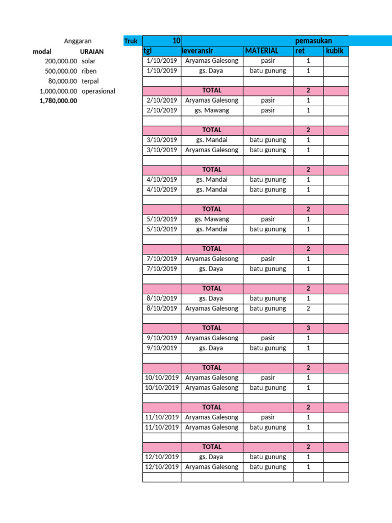 Rekap Dan Truk | PDF