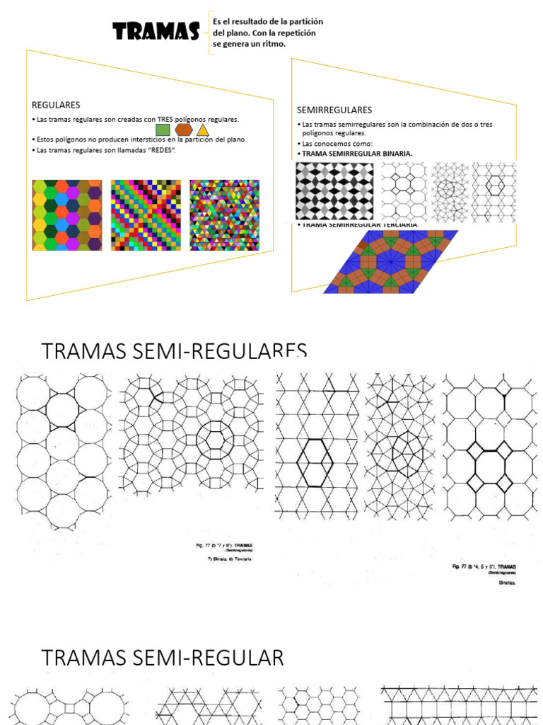 Tipos de Tramas: Regulares y Semirregulares | PDF