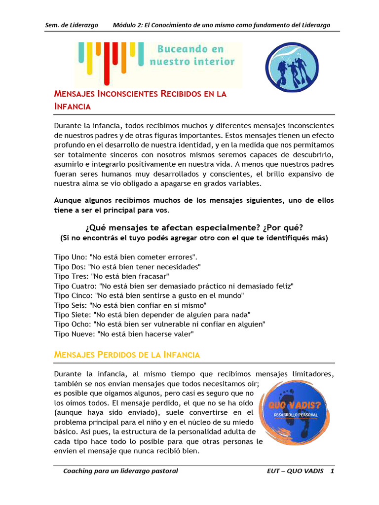 M2-Ejercicios de Autoconocimiento | PDF | Liderazgo | Conocimiento