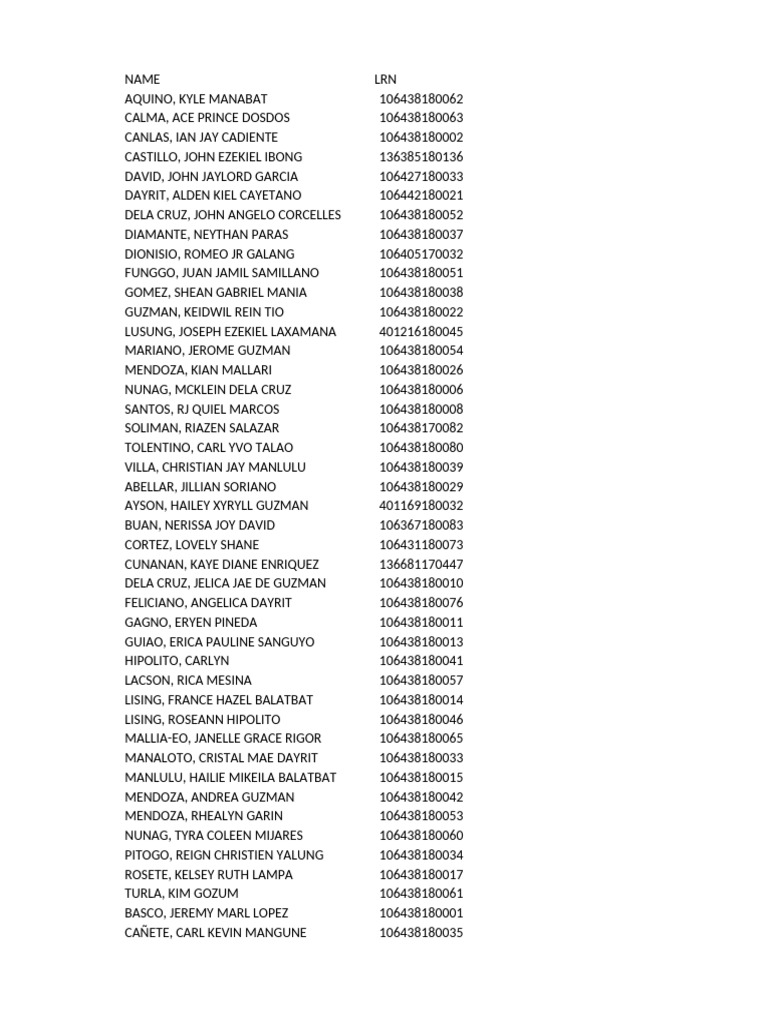 Good Moral Names Grade 6 v1 | PDF