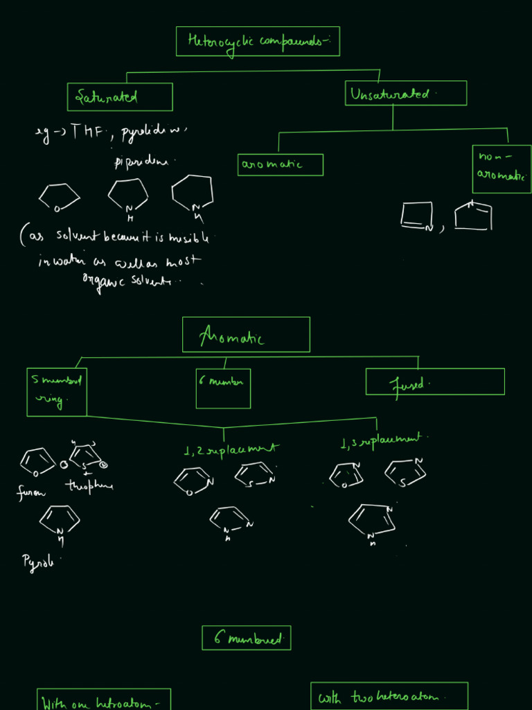 002 Organic Chemistry Heterocyclic Heterocyclic Lec 1 PDF | PDF