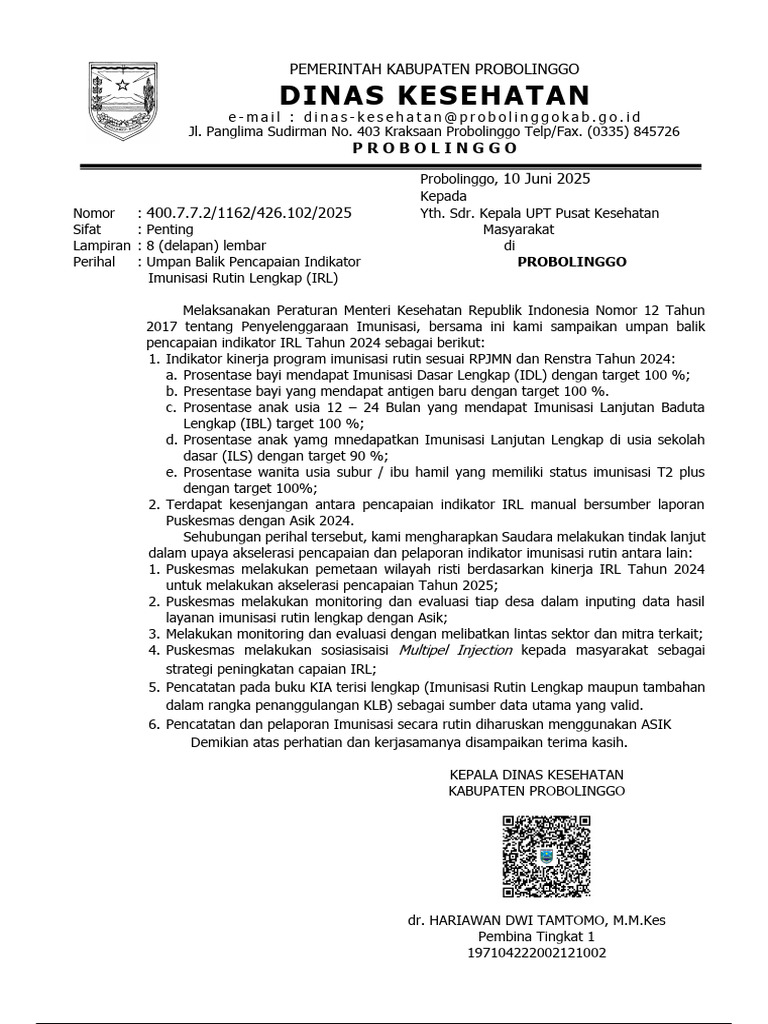 20250610115446surat Umpan Balik Pencapaian Irl Tahun 2024 | PDF