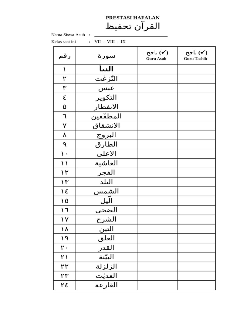 Form Hafalan Qur'An | PDF