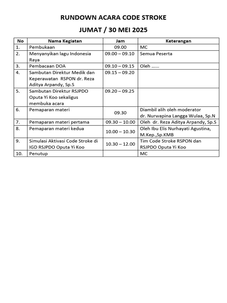 Rundown Code Stroke | PDF