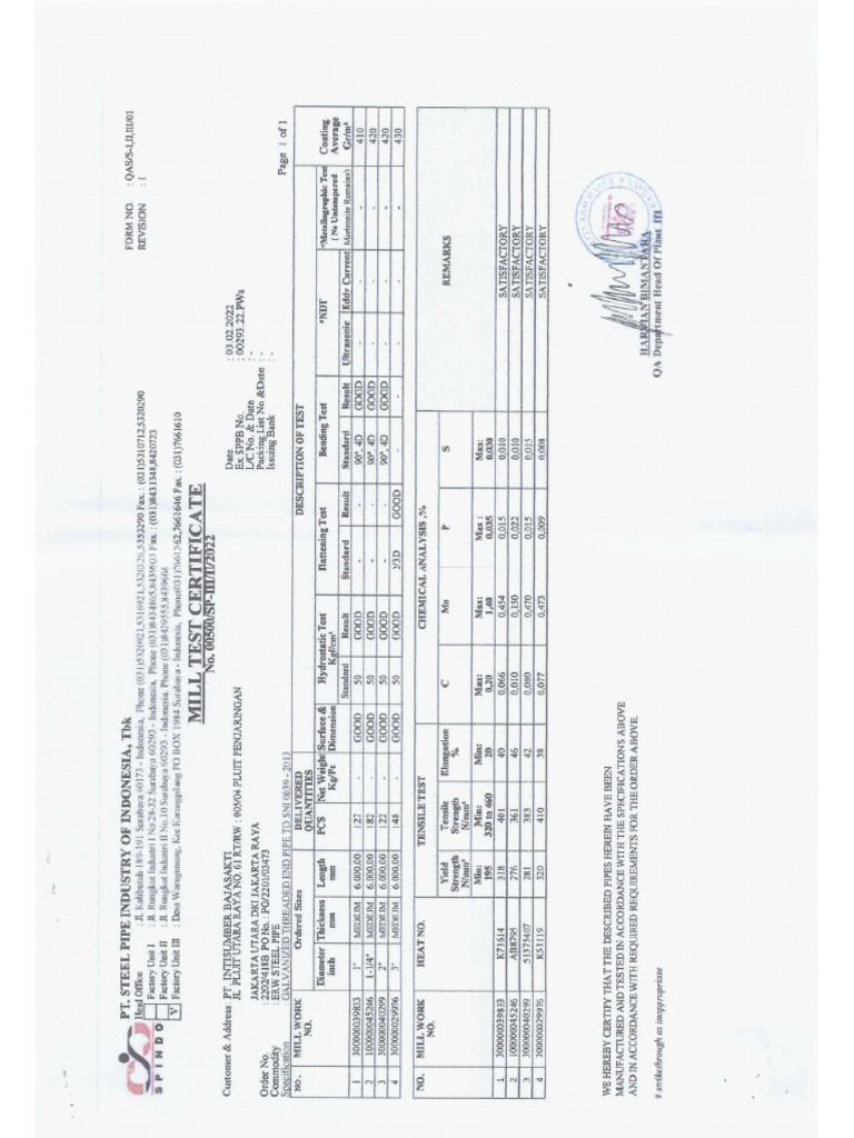 Milcef Pipa 1' 1.25' 2' 3' Hitam Medium | PDF