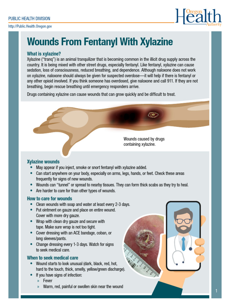200-299810 - Individual Xylazine Wound Management Guidelines Final | PDF | Fentanyl | Wound