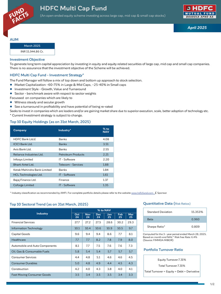 Fund Facts - HDFC Multi Cap - April 25 | PDF | Investment Fund | Investing