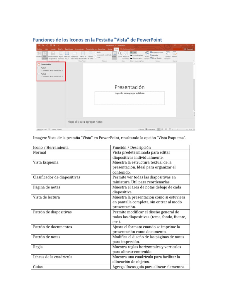 Funciones de la Pestaña "Vista" en PowerPoint | PDF | Microsoft ...