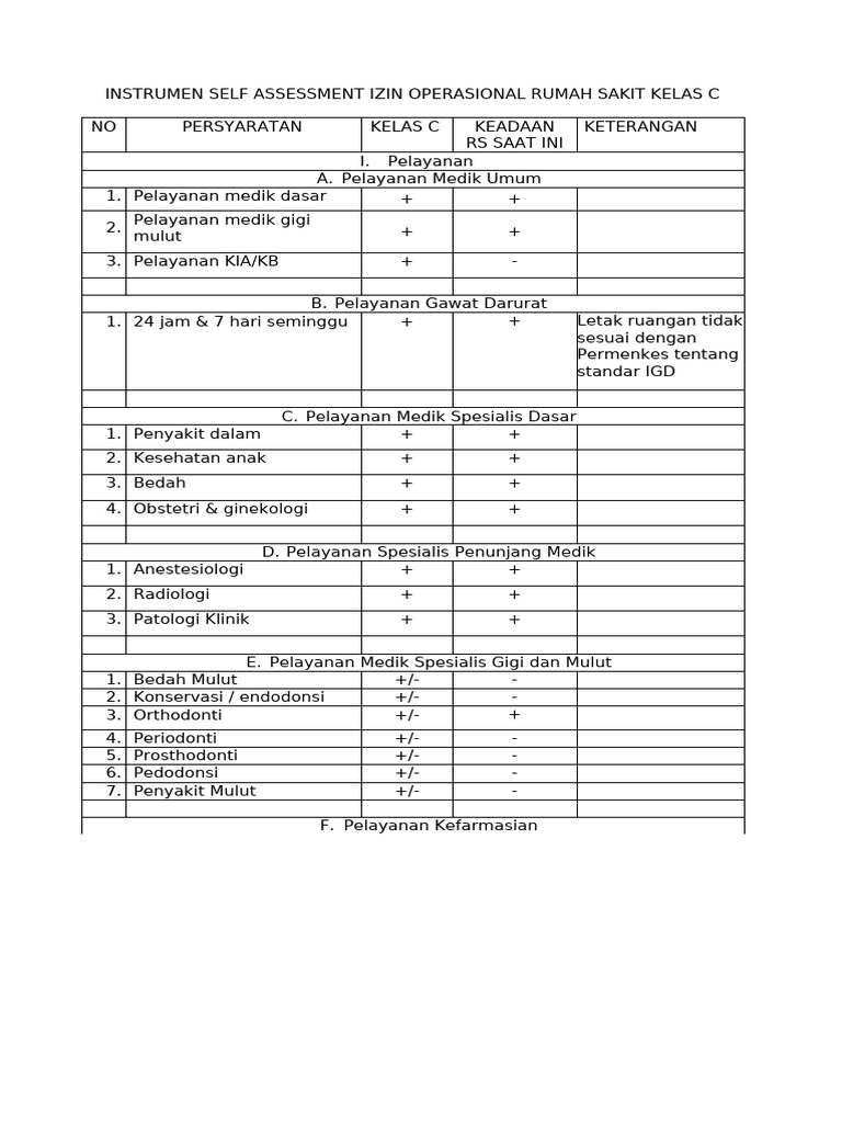 INSTRUMEN SELF ASSESSMENT IZIN OPERASIONAL RUMAH SAKIT KELAS C Terbaru | PDF