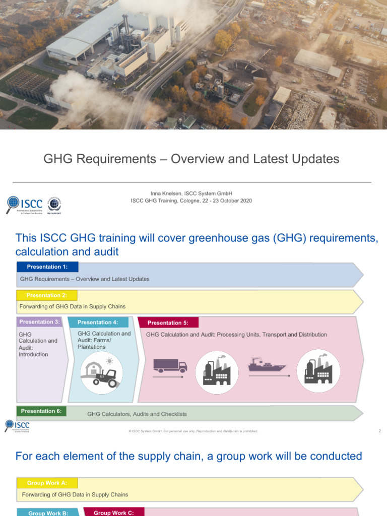 1.1 GHG Requirements - Overview and Latest Updates | PDF | Biogas ...