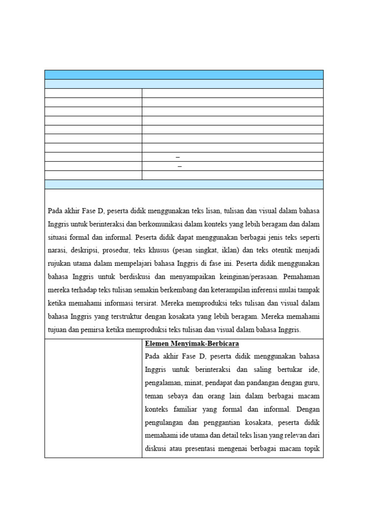 Hilwa Modul (Preposition of Place) - Print Out | PDF