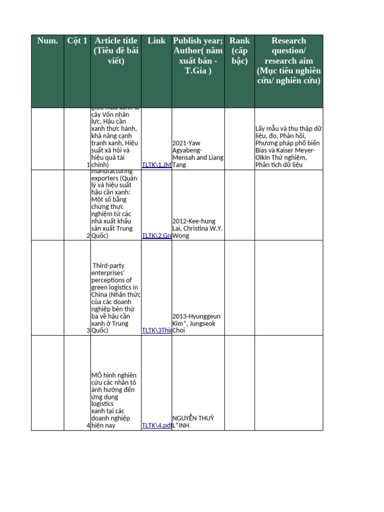 Lit Review Matrix | PDF
