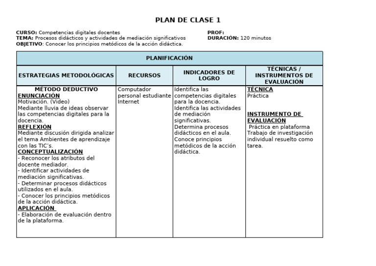 Plan de Clase | PDF