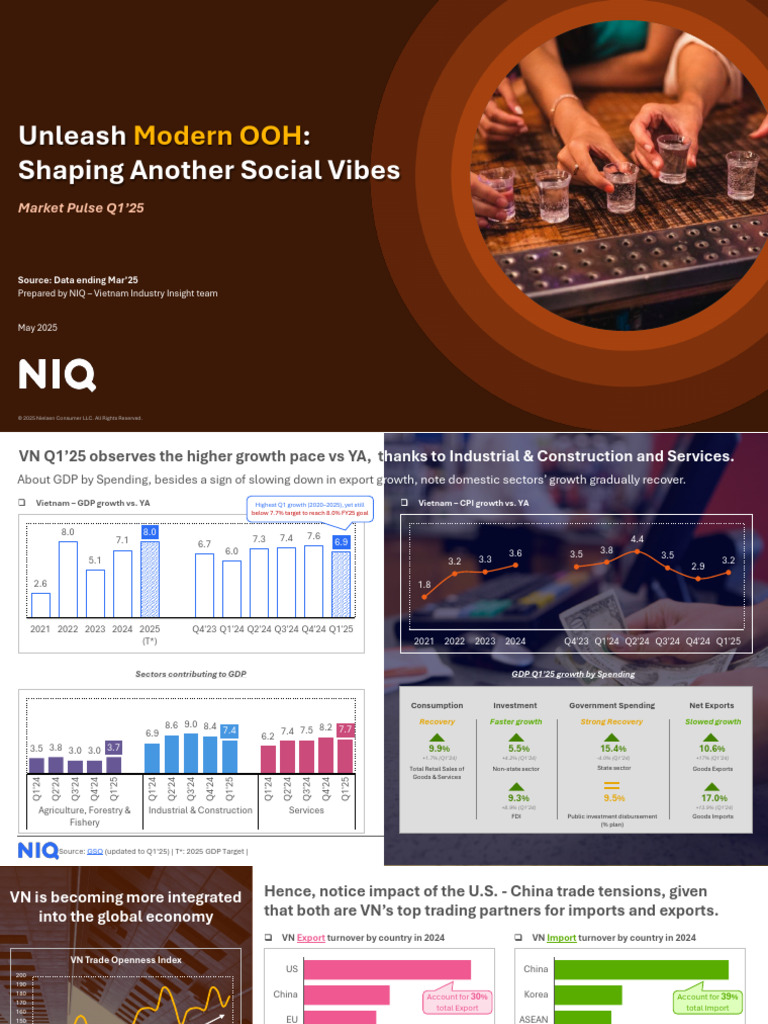 Unleash Modern OOH Vietnam | PDF | Cost Of Living | Cocktails