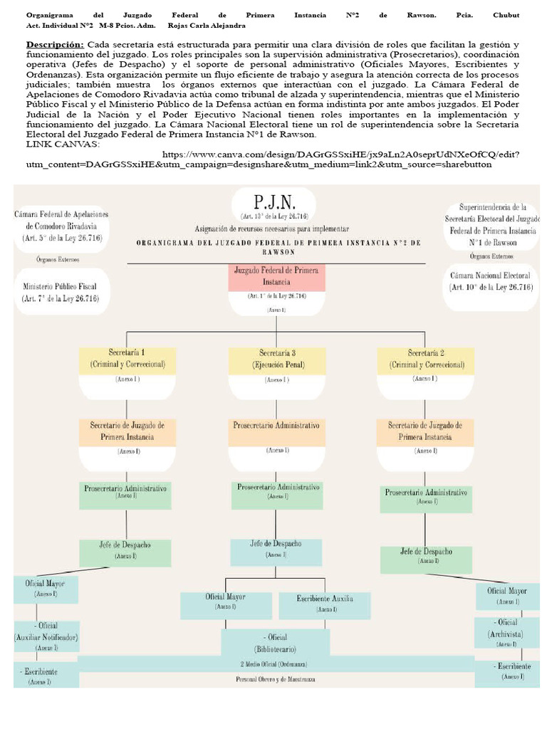 A 2 M-8 Rojas Carla | PDF
