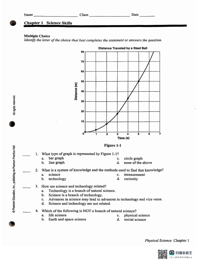化学白皮书Chapter1 | PDF