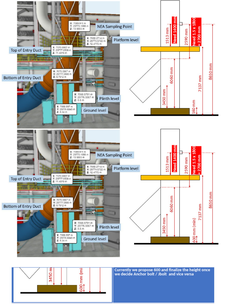 Stack and Platform Elevation | PDF